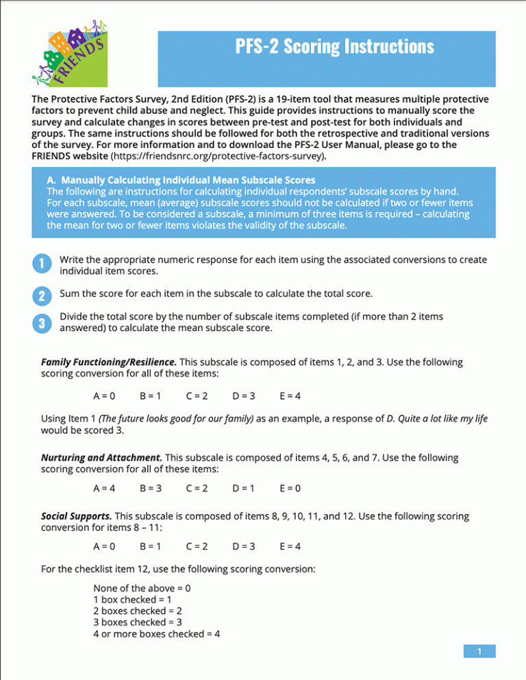 PFS-2 Scoring Instructions - Friends NRC