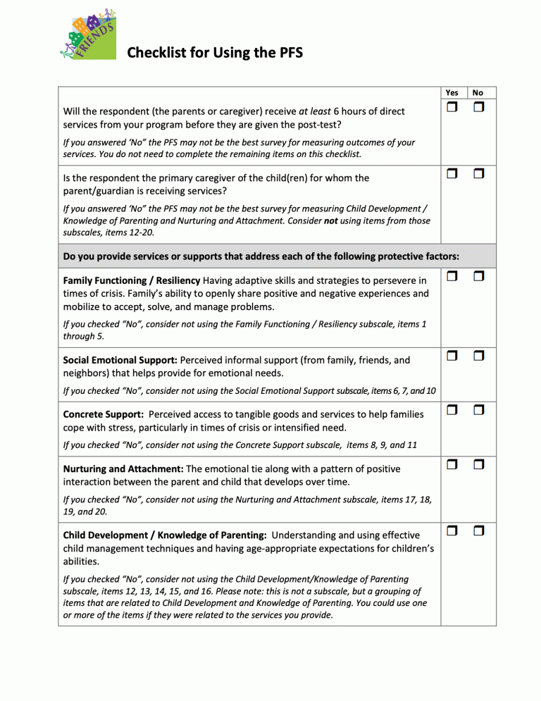 Protective Factors Survey Checklist - Friends NRC